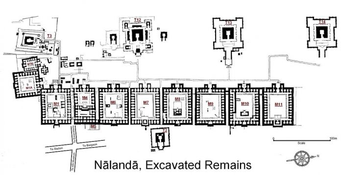 The Historical Ruins of Nalanda: Exploring the Ancient University’s ...
