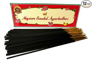 GI Tagged Products in Karnataka, Preserve the Heritage of the Land
