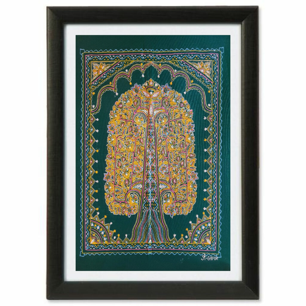 Rogan Art : The Exquisite Art of Cloth Printing Caleidoscope | Indian ...