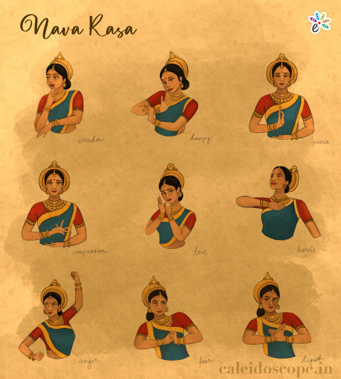 The Rasa Theory in Bharata Muni’s Natya Shastra