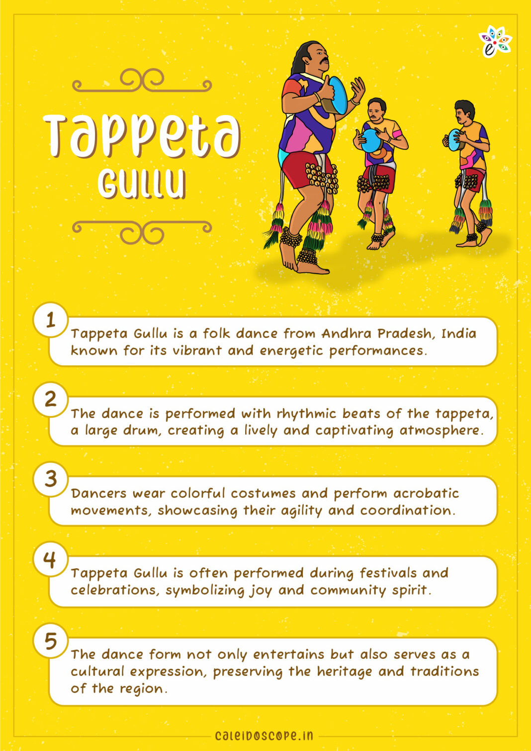 Tappeta Gullu – Energetic Tribute to Gangamma Thalli