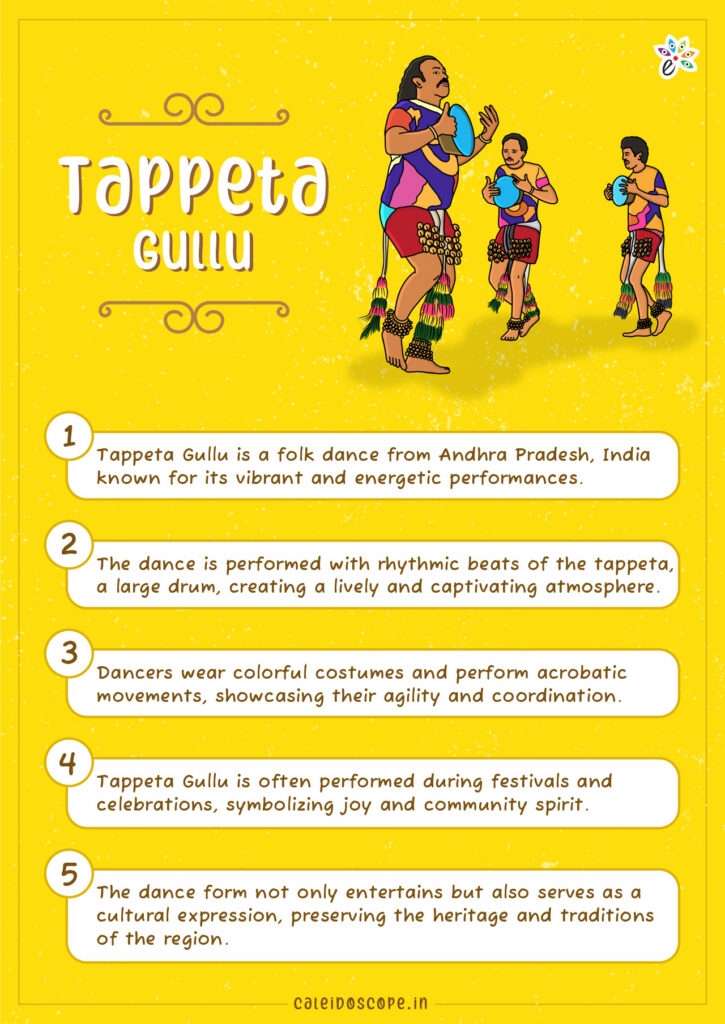 Tappeta Gullu – Energetic Tribute to Gangamma Thalli