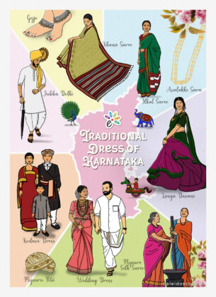 Illustrated Guide to the Traditional Dresses of Karnataka